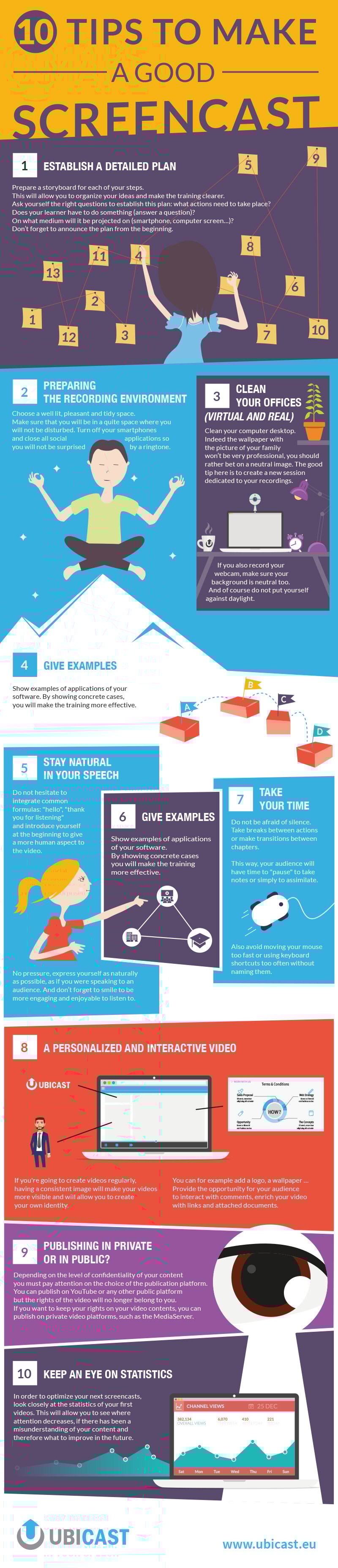 10 steps to create a good screencast
